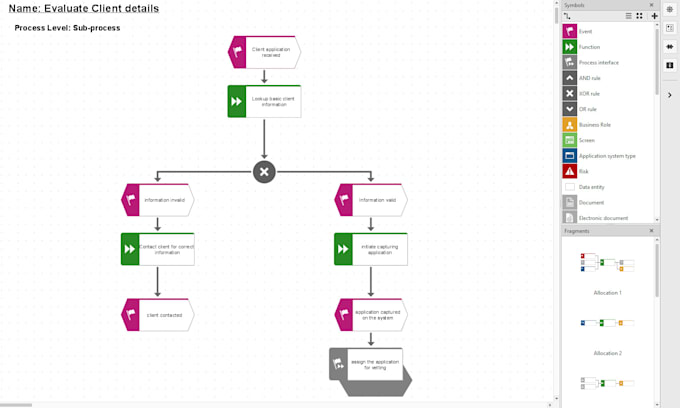 Do business process in epc and bpmn using aris or visio by Rodneymcbenz ...