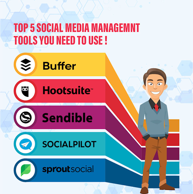 Create social media benner for your products by Aravinds2601 | Fiverr