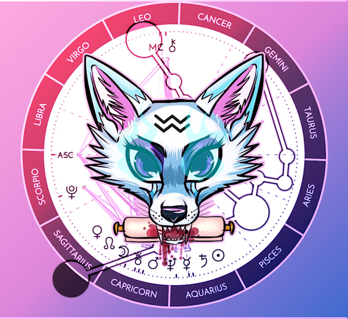 Create a custom art piece based on your birthchart by Rebeccaswenson ...