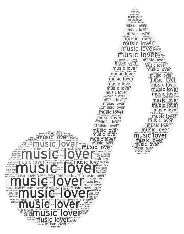 Create amazing word art to your text by Sedhu_expert | Fiverr