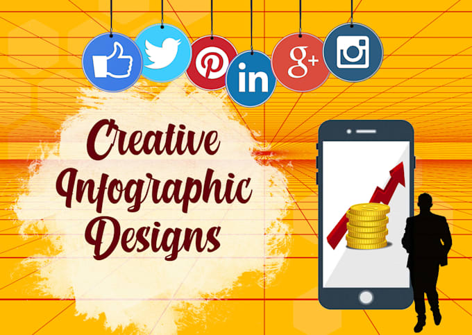 Design amazing infographics for your social media by Brixx898 | Fiverr