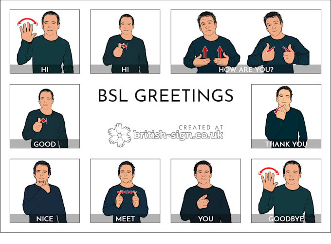 Teach you british sign language by Mgreenberry | Fiverr
