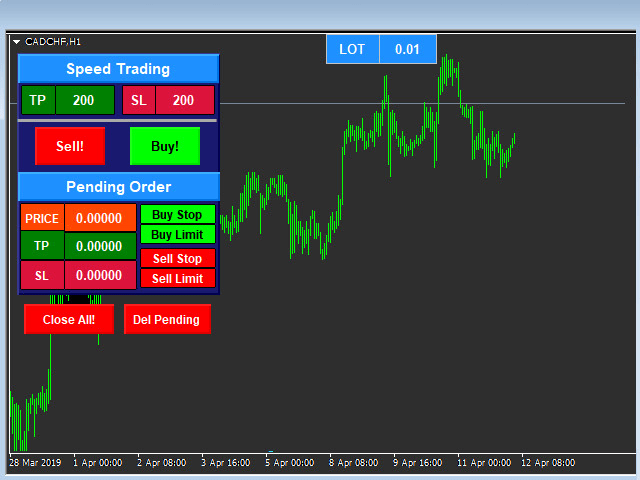 Setup high win rate forex ea trading bot, forex robot by Bagwellsfx ... Setup high win rate forex ea trading bot, forex robot by Bagwellsfx ...