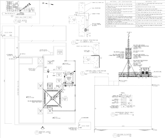 Do telecom cell site design and electrical design by Yajnayr | Fiverr