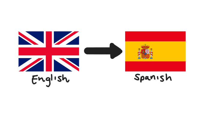 Translate your documents from english to spanish by Mrdahaniel | Fiverr Translate your documents from english to spanish by Mrdahaniel | Fiverr