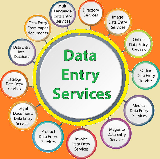 Do 2 hours data entry services,pdf to excel or word and copy paste work ...
