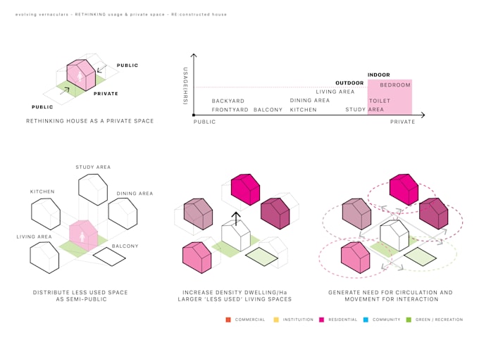 Make awesome graphical diagrams by Pieceofkek | Fiverr