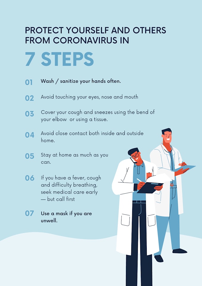 Design eye catching posters,flyers and magazine ads by Cordeliajesus ...