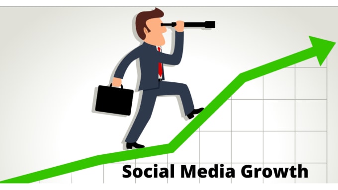 Teach you how to get views on social media by Oleksandr_707 | Fiverr