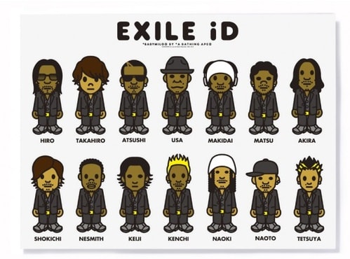 Create a personal bape style character by Sietsevanes | Fiverr