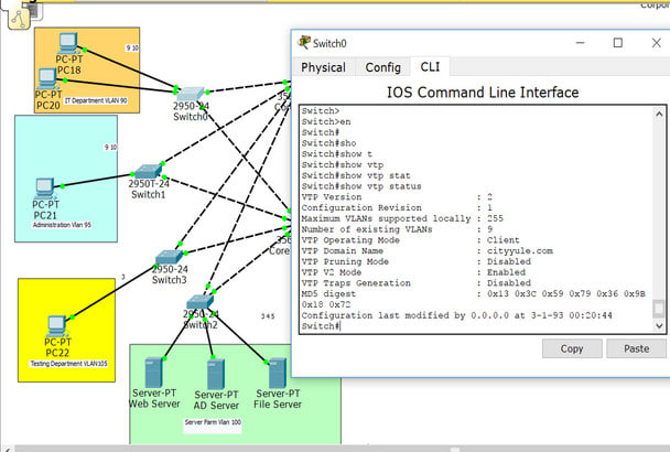 Solve, assist, cisco packet tracer, iot, virtualization, it security ...