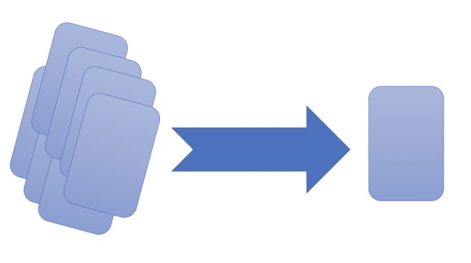 Combine multiple documents into one single document Combine multiple documents into one single document