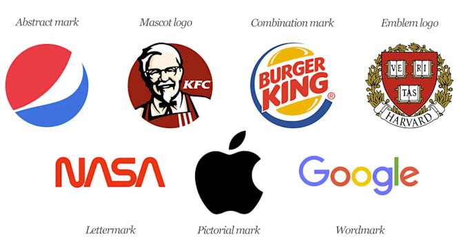 Make custom modern hand drawn logo for any organization by ...