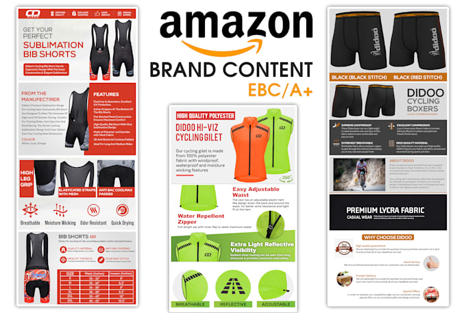 Design amazing amazon a plus enhanced brand content by Smartfellows ...