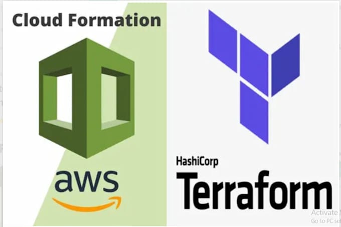 Automate aws infra deployment with terraform and cloudformation by Suleman_cheema | Fiverr