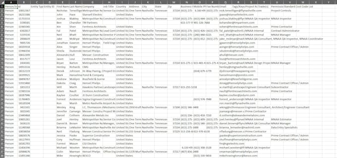 Clean your excel contact database by Breanna_g | Fiverr