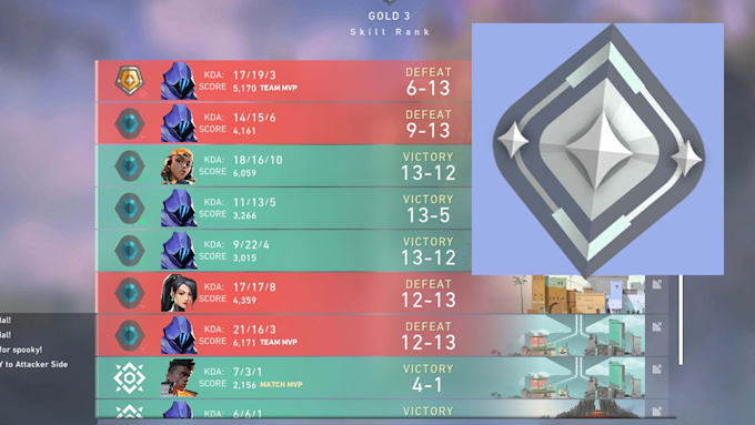 Help you get to silver 3 in valorant by Jonyboy713 | Fiverr