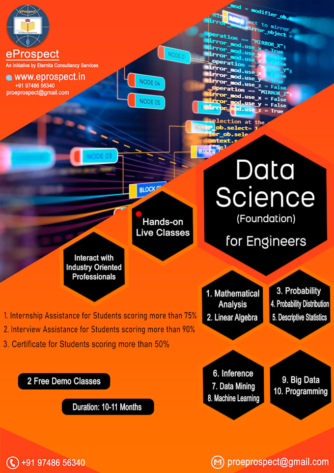 Design beautiful posters, interfaces, and infographics by ...