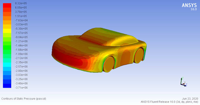 Do car drag analysis simulation on ansys fluent module by Muhammad ...