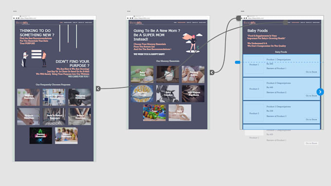 Create an ui ux mockup for your website by Alpha1002 | Fiverr