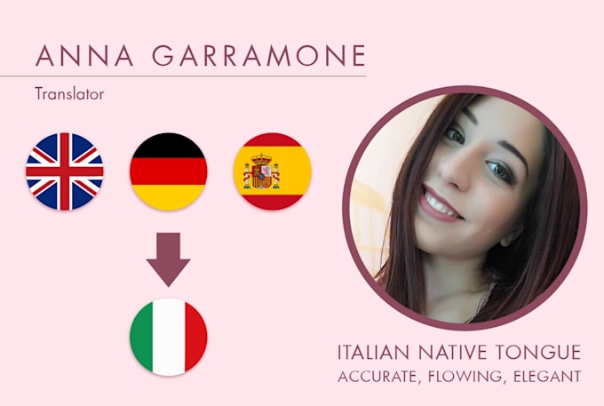Translate from english, german, spanish to italian by Annagarramone ...