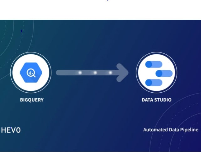 Setup bigquery and data studio by Tnsankar | Fiverr