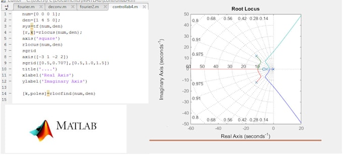 Do matlab scripts simulink, and avanced matlab problems by Hamzairfan256 | Fiverr