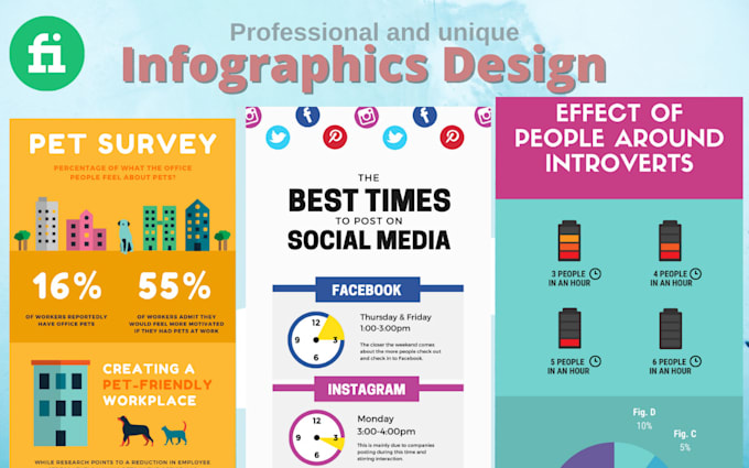 Create stunning infographics for your business by Chainweb | Fiverr
