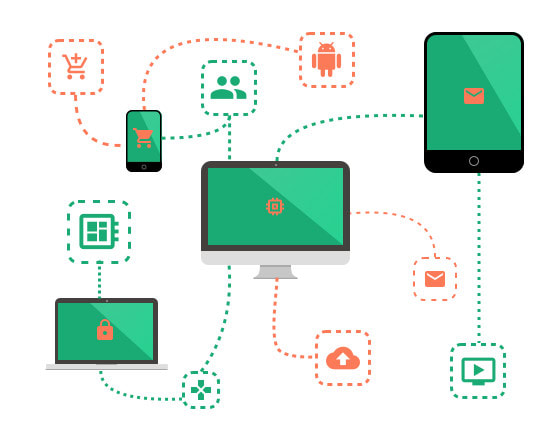 Create User Friendly Web Applications Using React Javascript Html