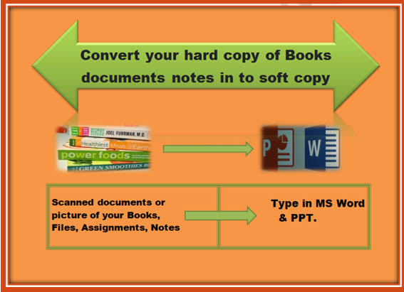 Convert your hard copy of books documents notes to soft copy by ...