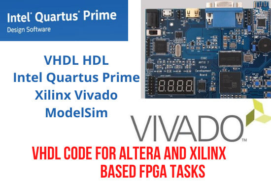 Write Vhdl Code For Fpga On Intel Quartus And Xilinx Vivado By
