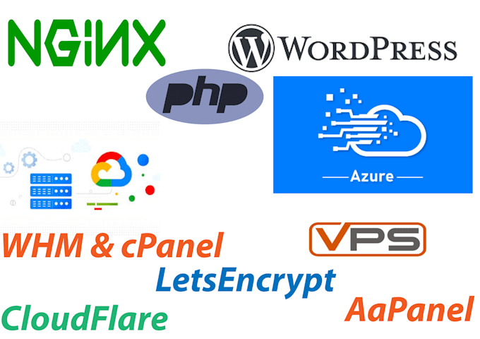 Deploy your wordpress on azure,digitalocean,google cloud,cpanel,linode ... Deploy your wordpress on azure,digitalocean,google cloud,cpanel,linode ...