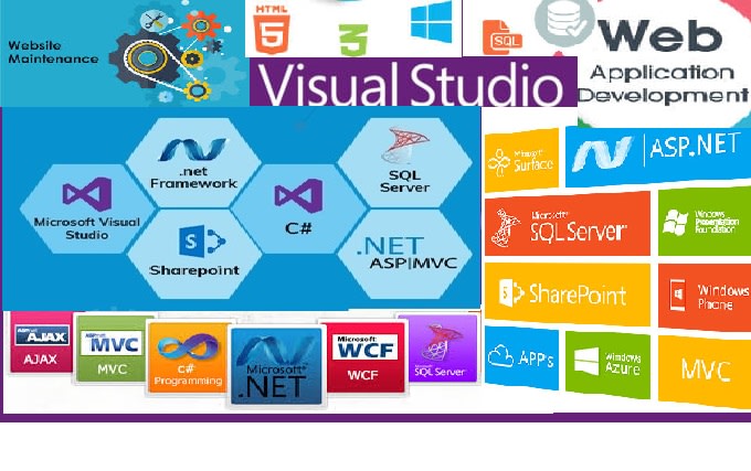 Develop Asp C Sharp Web And Win App Using Mvc Webform Rest Api Jquery Bootstrap By Abhayagarwal
