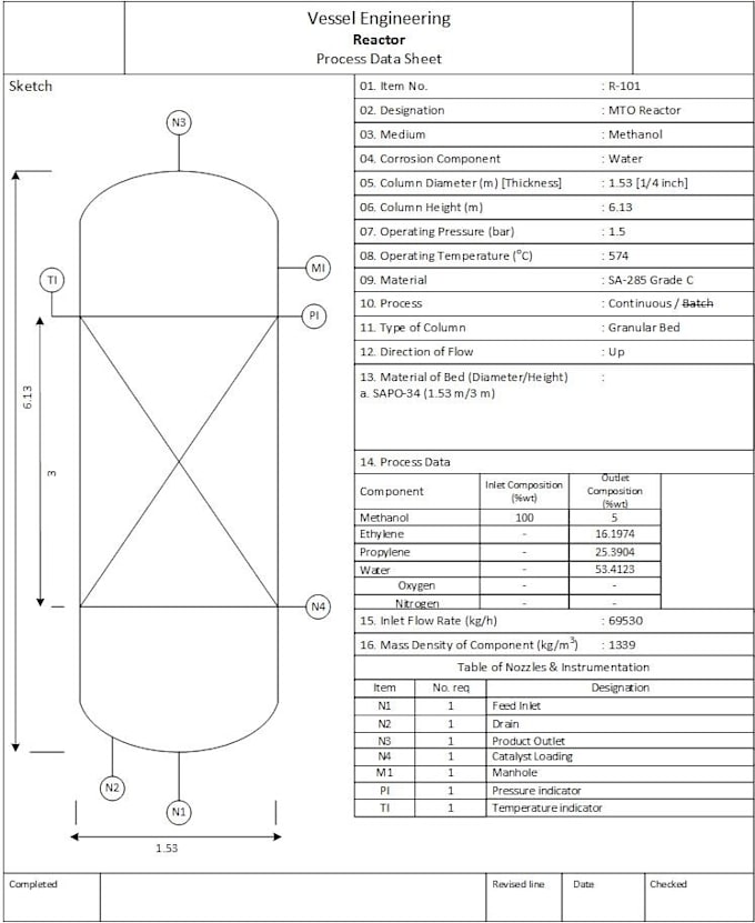 Prepare and review technical documents for oil and gas projects by ...