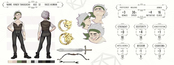 Design your dnd character for you by Pipsey | Fiverr
