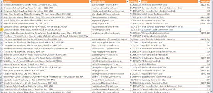 Do web scraping and web crawling using python by Raheemsodiq | Fiverr