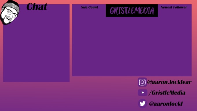 Design a just chatting background scene by Gristlemedia | Fiverr Design a just chatting background scene by Gristlemedia | Fiverr
