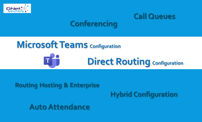 Setup microsoft teams, direct routing, sbc by Dnetsolutions | Fiverr