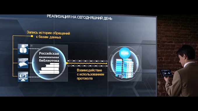 Create an interactive presentation using multimedia builder powerpoint ...