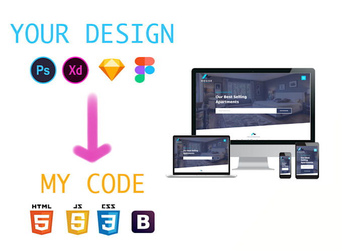 Convert your psd, xd, sketch or figma to html css by Artie_kl | Fiverr