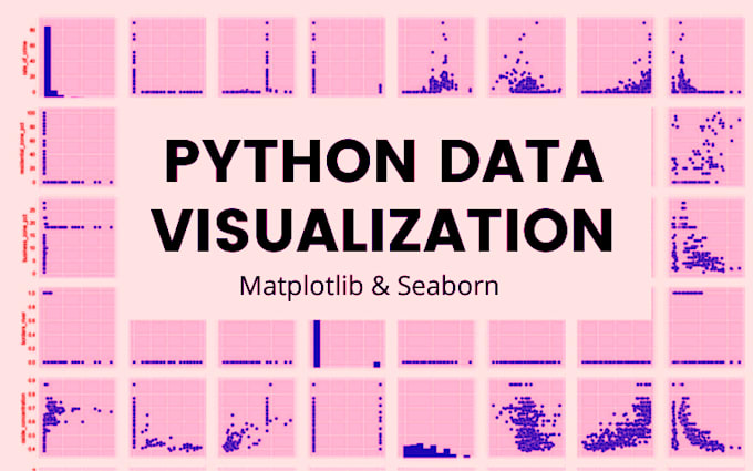 Analyze and visualize data with python by Abidur9077 | Fiverr