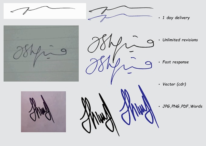 Make your handwriting signature become digital signature by Sign ...