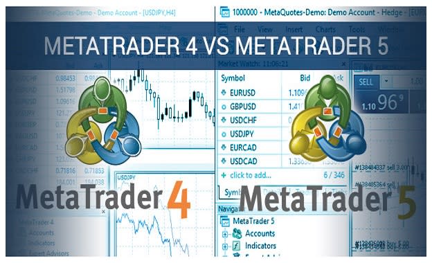 Make metatrader mt4 mt5 indicators and expert advisers by Kjaved8 | Fiverr