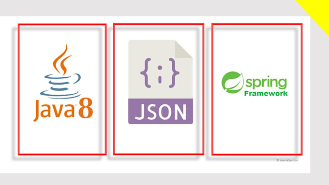 Develop spring boot restful apis by Mariesantos | Fiverr
