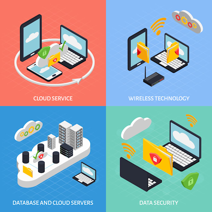 Secure Is Your Office 365 Environment Against Attacks By Maxima95 Fiverr