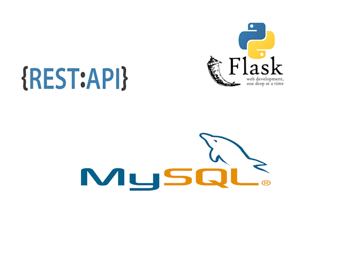 Build A Restful Api Using Python And Mysql Database By Carlosmfonseca Fiverr