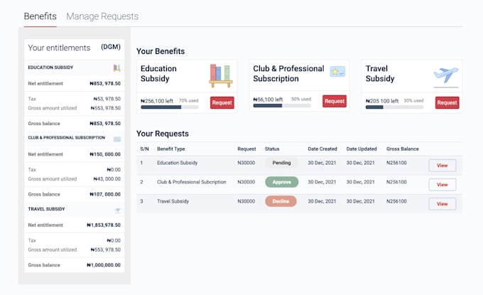 Create Your Web Applications Using Django And Bootstrap By Kolawob Fiverr 