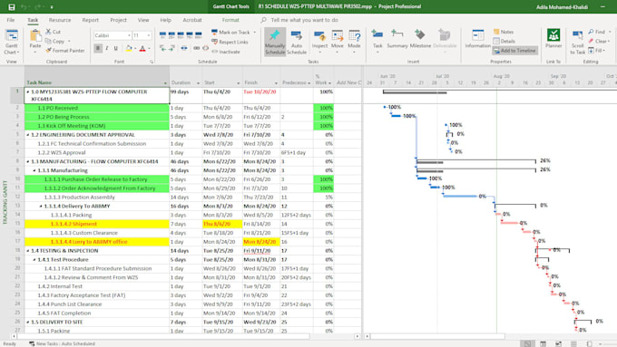 Create project schedule and gantt chart on ms project by Adrujamk | Fiverr