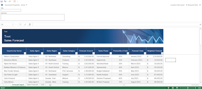 Build smart automated dashboard and insightful reports using vba macros charts by Upendra07 | Fiverr