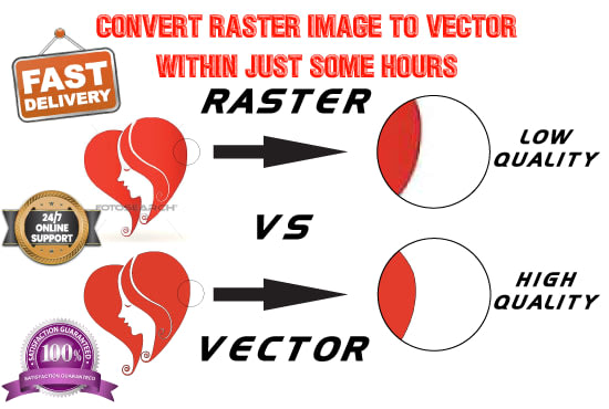 Convert raster to vector redesign or tracing within 24 hours by ...